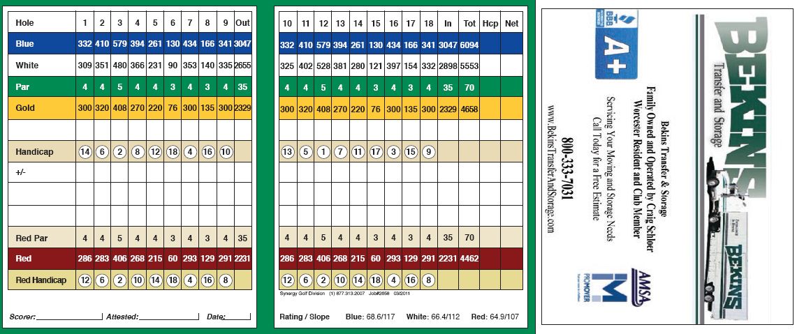 Scorecard & Stats - Worcester Golf Club
